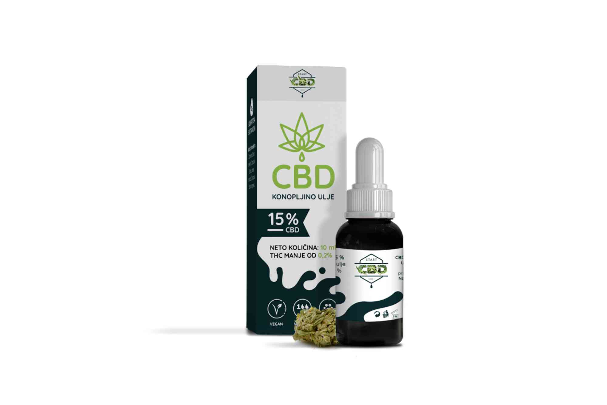 CBD Dosage Guide UAE – Simple & Safe Tips